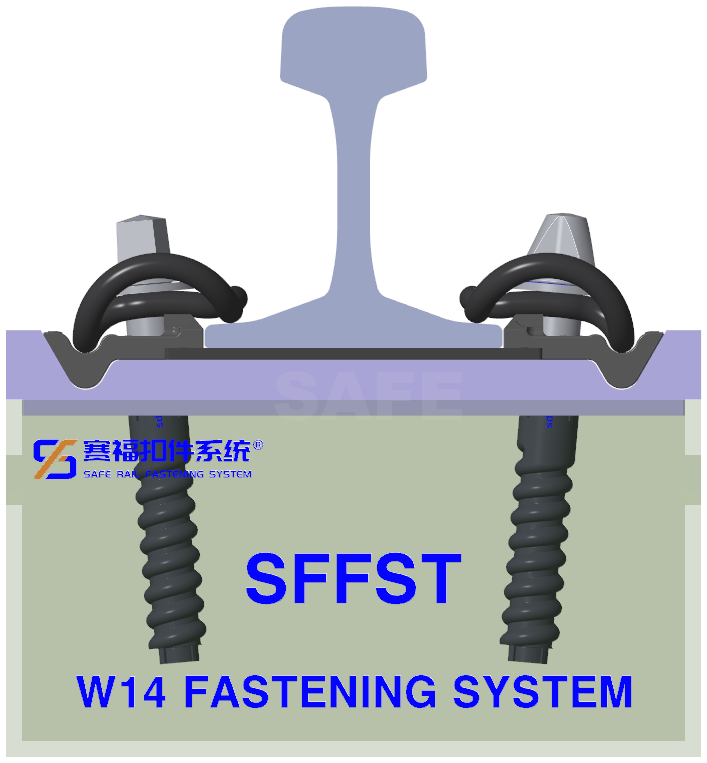 Quality Rail Fastening Systems | SFFST Products