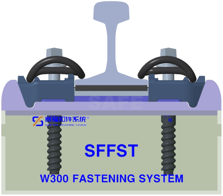 W300 Fastening System – SAFE Rail Fastening System (Zhejiang) Co., Ltd.