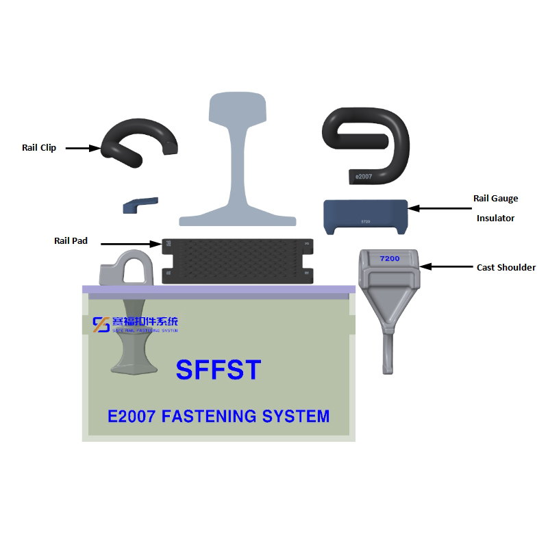 E2007 Fastening System - SFFST