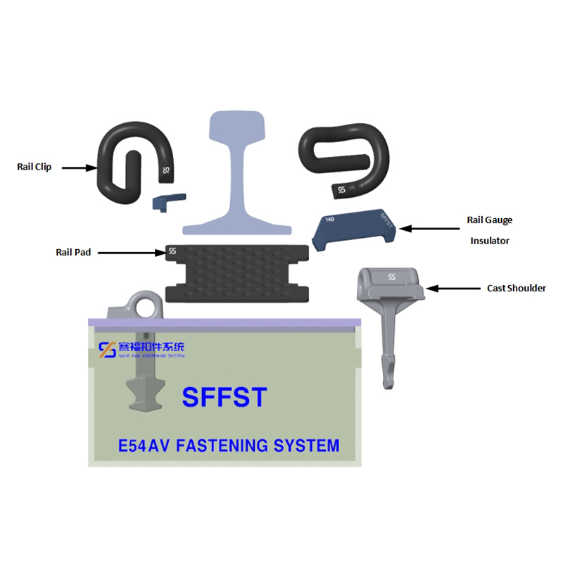E546AV Fastening System - SFFST