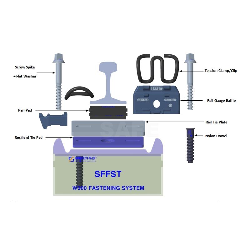 W300 Fastening System - SAFE Rail Fastening System (Zhejiang) Co., Ltd.